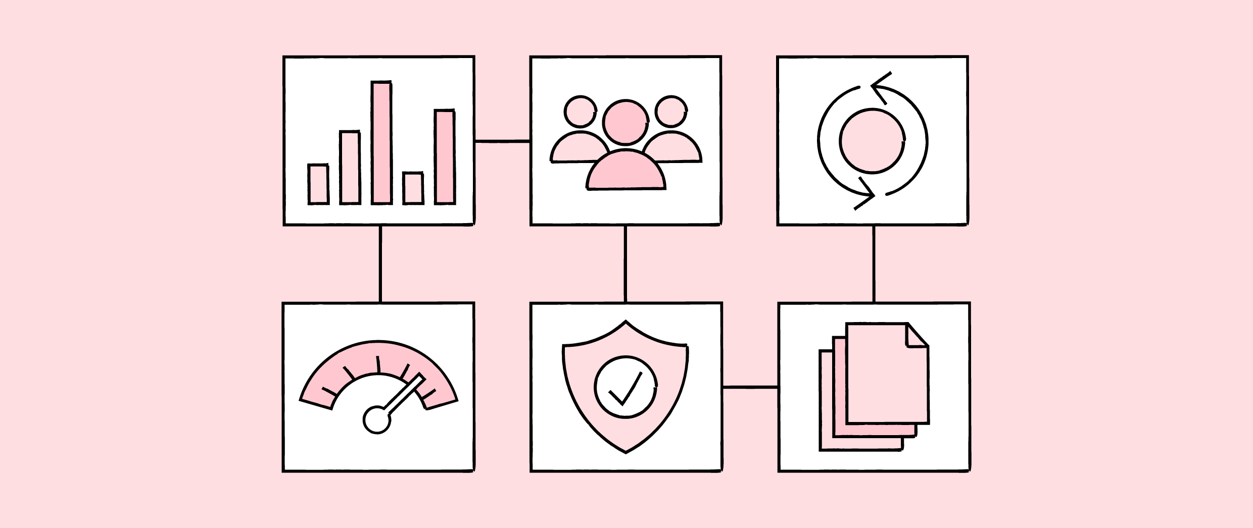 SaaS Operations 101 | Pleo Blog