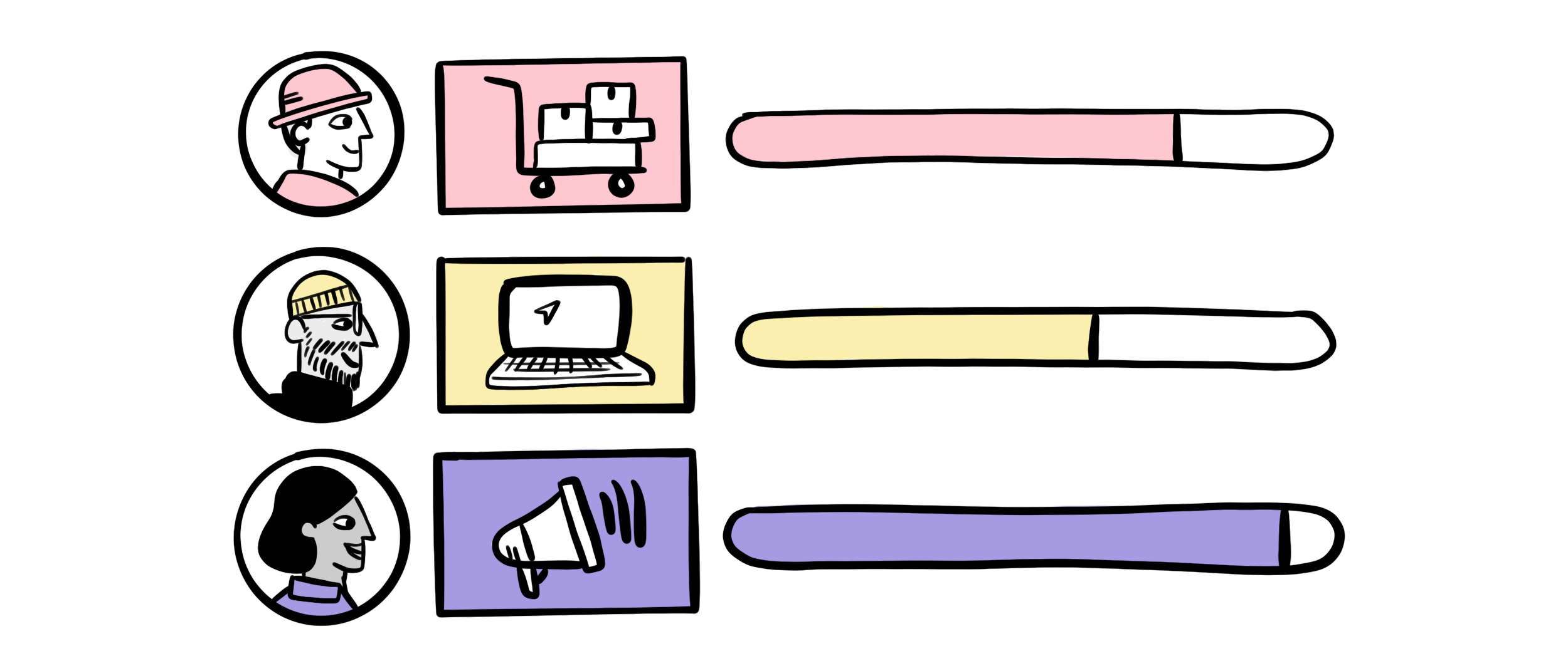 All About Supplier Performance Management Spm Pleo Blog