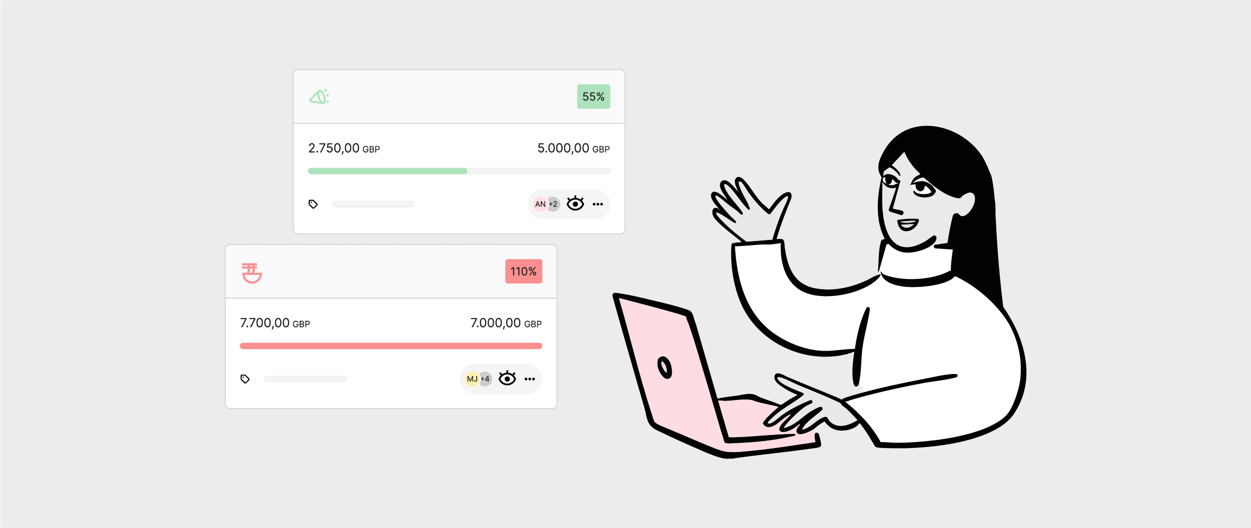 How Pleo’s spend controls can help you create business spending symphony - Pleo Blog