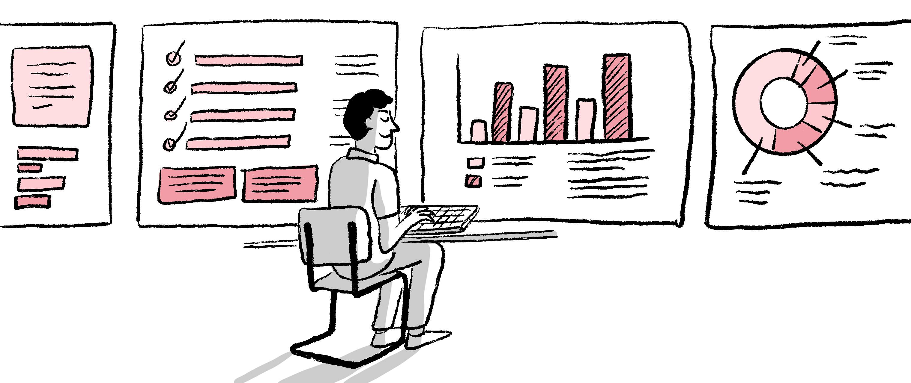 Mettre en place un contrôle interne performant en PME