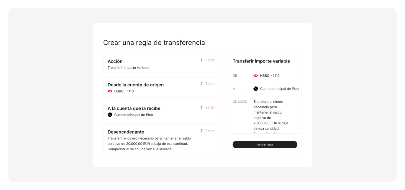 Novedades Pleo