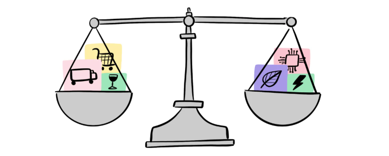 Supplier evaluation: What is it, and how’s it done? | Pleo Blog